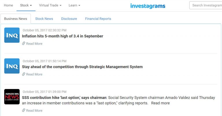 Making the Stock Market Easier with Investagrams - InvestaDaily