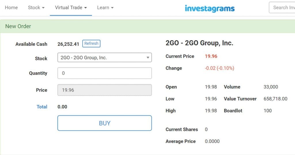 Making the Stock Market Easier with Investagrams - InvestaDaily