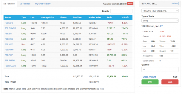 Investagrams vTrade Platform - InvestaDaily