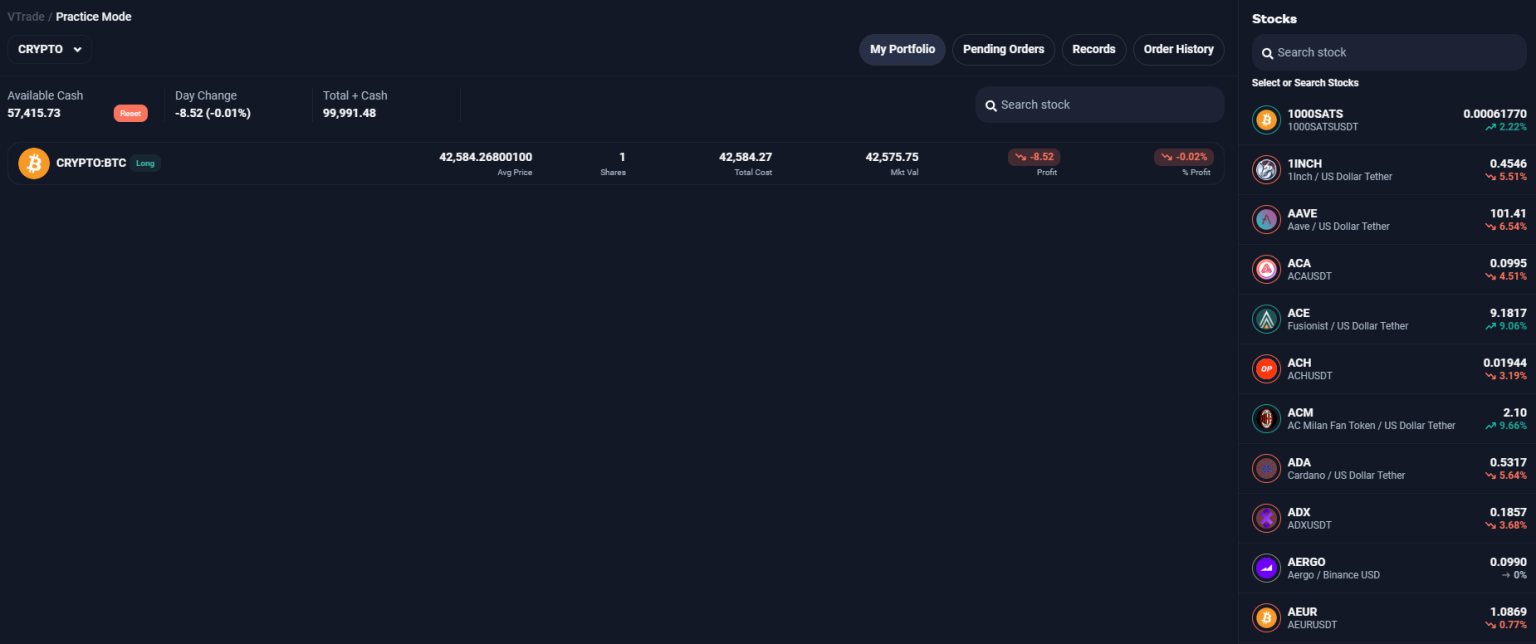 Investagrams vTrade Platform - InvestaDaily