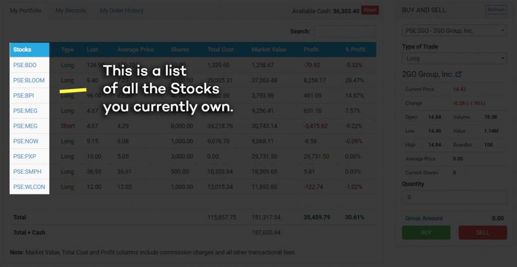 Investagrams vTrade Platform - InvestaDaily