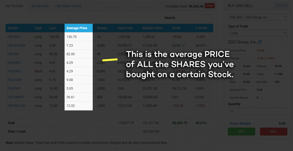 Investagrams vTrade Platform - InvestaDaily