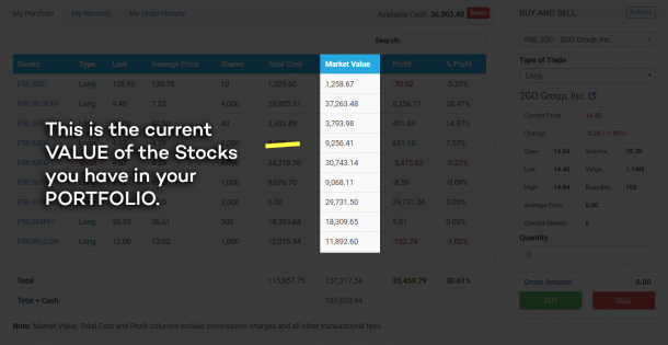 Investagrams vTrade Platform - InvestaDaily