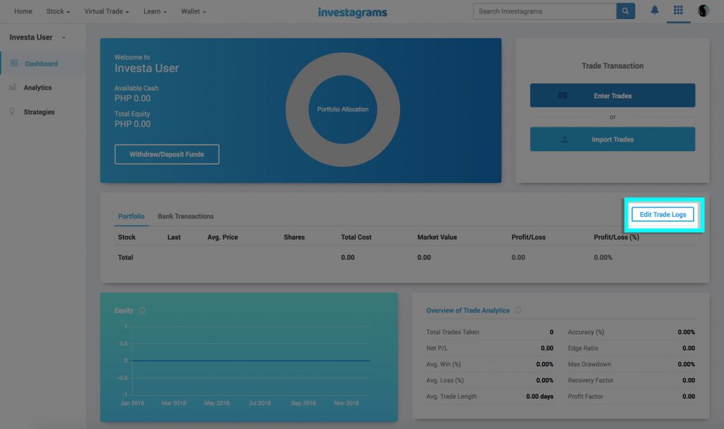 Investagrams Platform Upgrades - InvestaDaily