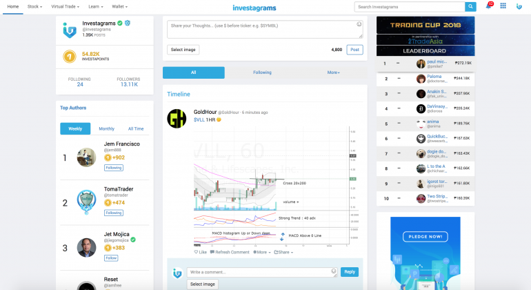 Investagrams Platform Upgrades: Web 1.24 - InvestaDaily