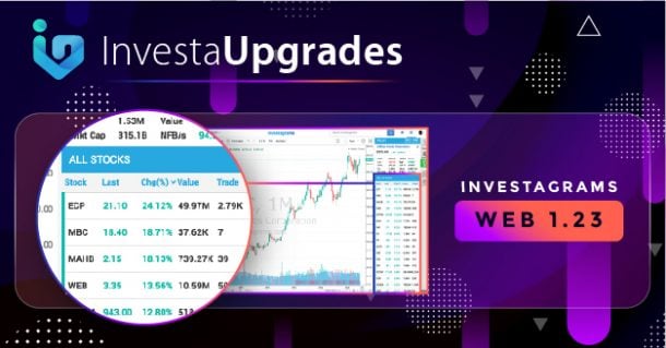 Investagrams Platform Upgrades - InvestaDaily