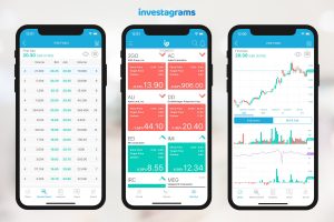 Investagrams Mobile Upgrades: Everything You Need to Know - InvestaDaily