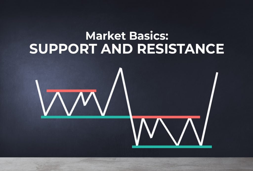 Market Basics: Support and Resistance - InvestaDaily