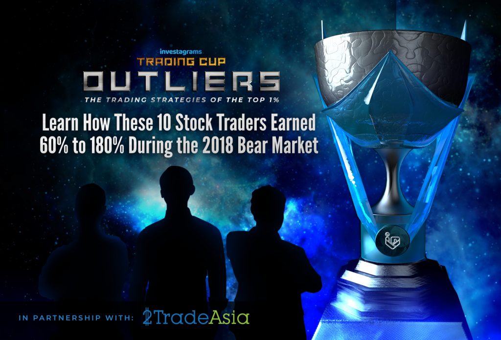 Investagrams Trading Cup Defense: Learn How These 10 Stock Traders ...