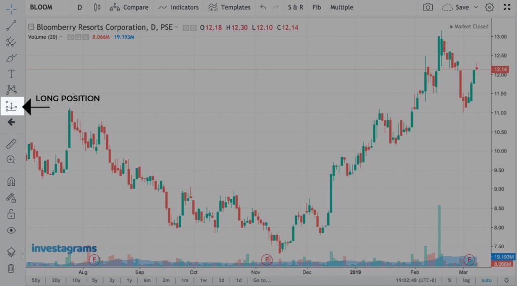 Optimizing Risk and Reward in the Stock Market - InvestaDaily