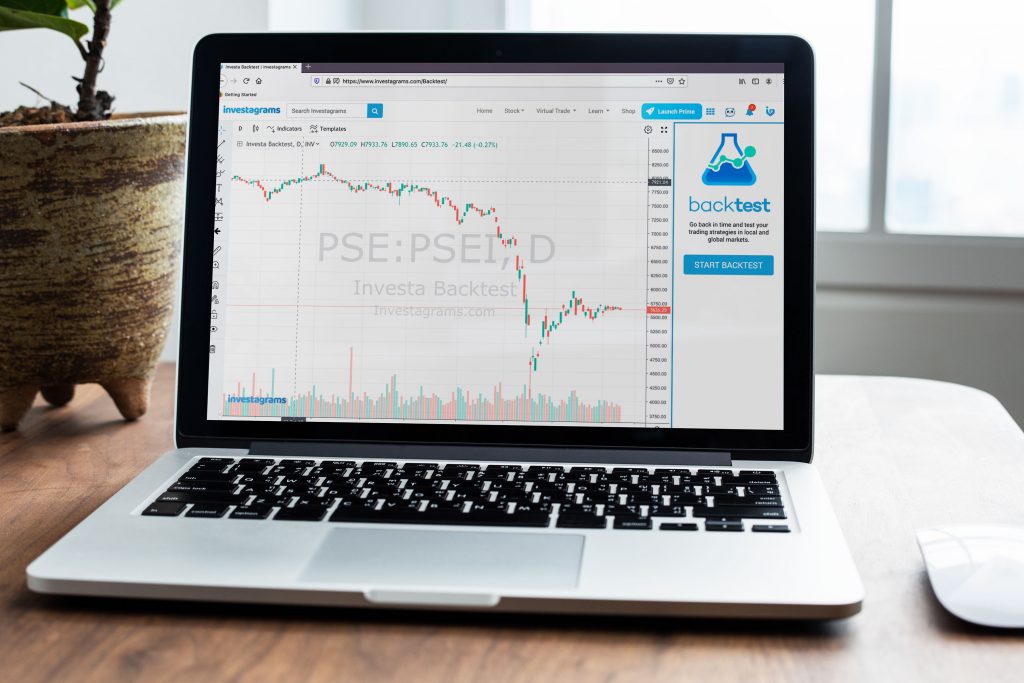 The Importance of Backtesting - InvestaDaily