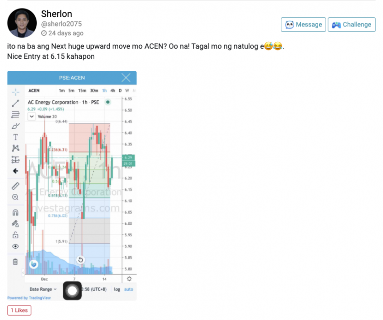 Featured Trader of the Week: Sherlon - InvestaDaily