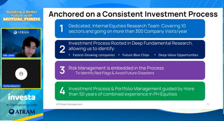 OFFICIAL: Investa partners with ATRAM Alpha Opportunity Fund, Inc ...