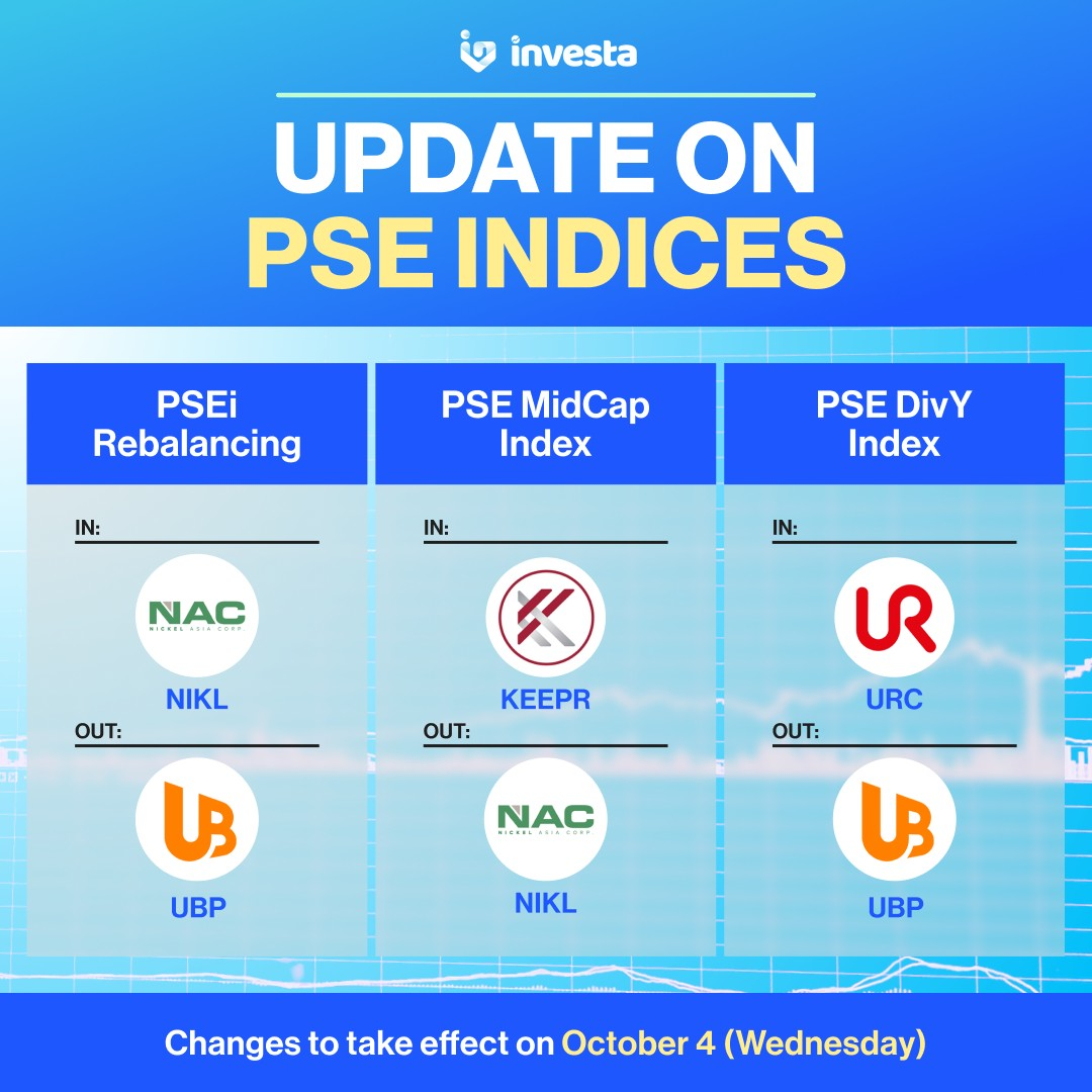Why Are Index Rebalancings Done InvestaDaily